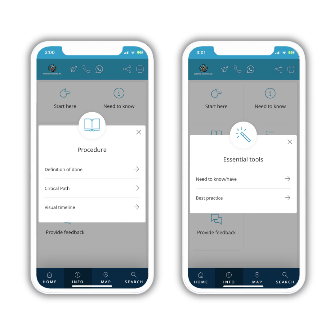 How to create an SOP template | Touchstay